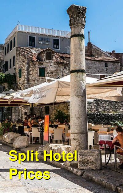 Split Average Hostel Prices | Budget Your Trip