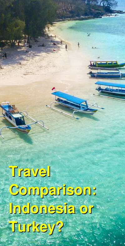 Should I Visit Indonesia or Turkey? Which is Better for Resorts, Scuba ...