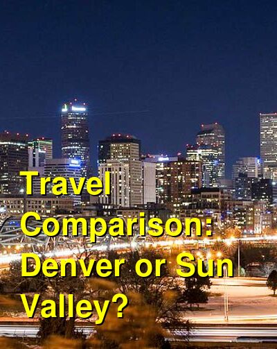 Should I Visit Denver or Sun Valley? Which is Better for Skiing ...