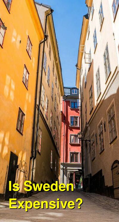How much does a trip to Sweden Cost? | Budget Your Trip
