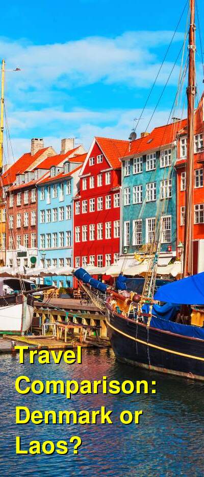 Should I Visit Denmark or Laos? Which is Better for Museums ...