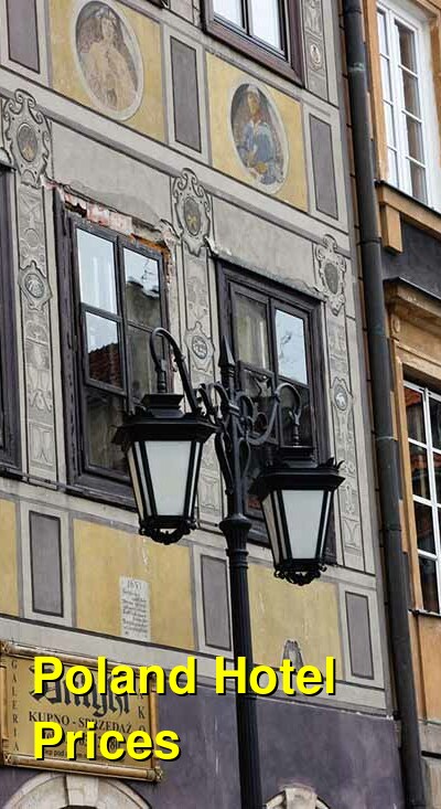Poland Average Hostel Prices | Budget Your Trip