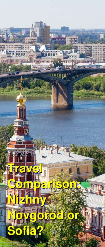 Should I Visit Nizhny Novgorod or Sofia for Vacation? Which is Better ...