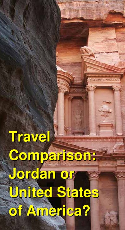 Should I Visit Jordan or the USA? Which is Better for Museums ...