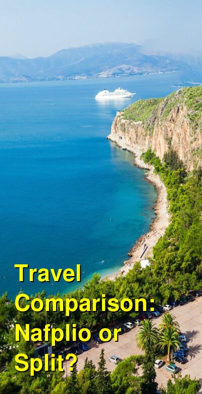 Should I Visit Nafplio or Split? Which is Better for Nightlife, Couples ...
